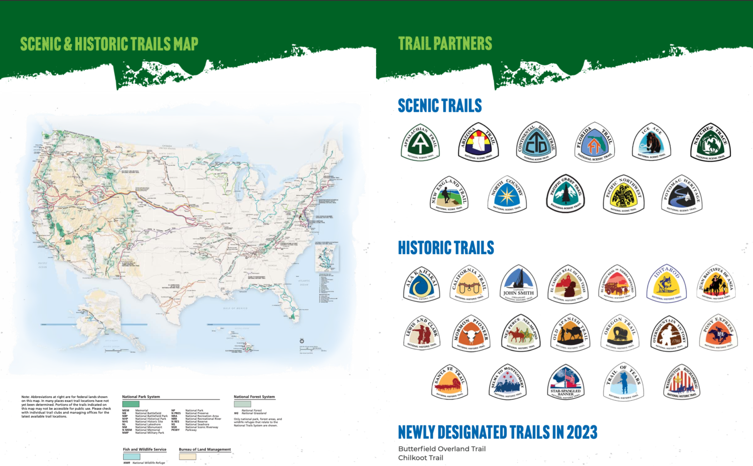 Partnership for the National Trails System