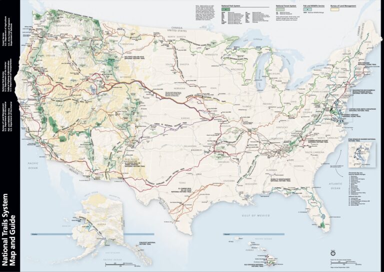Partnership for the National Trails System